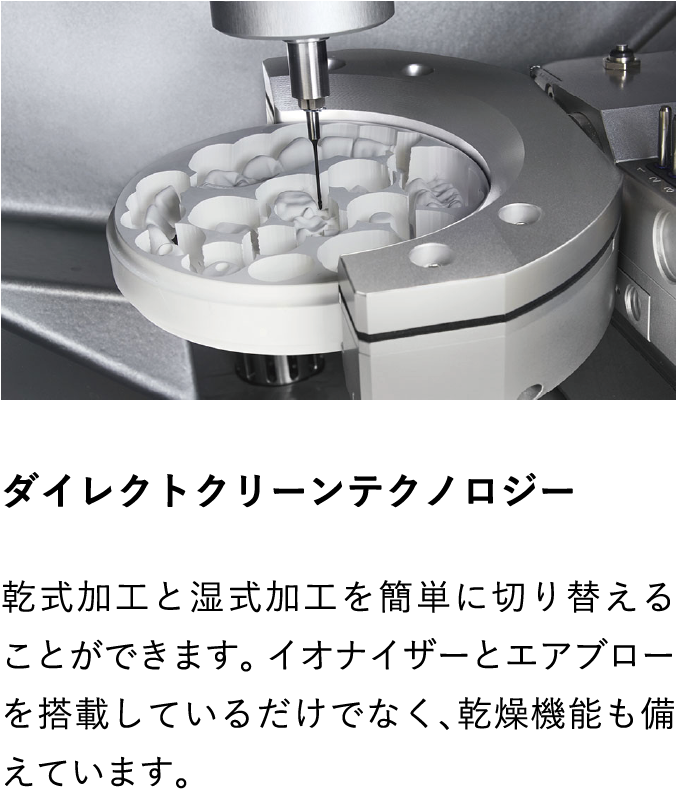 ＜歯科用ミリングマシン＞vhf R5 | 製品案内 | 大榮歯科産業株式会社